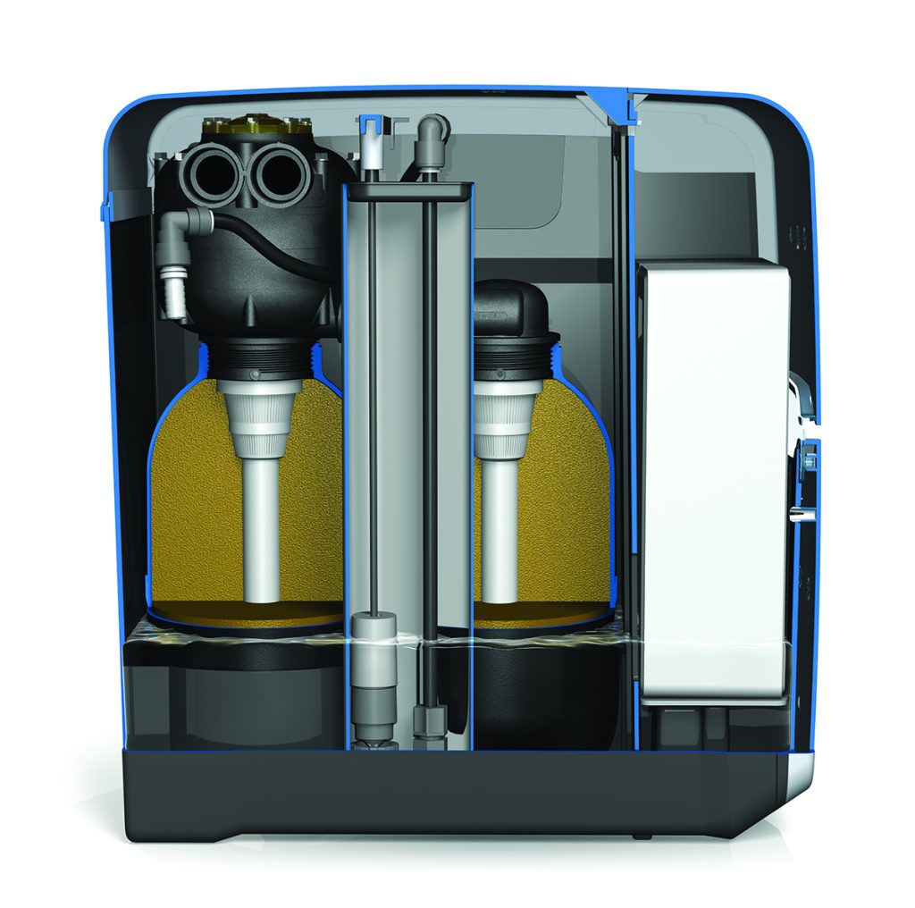 Kinetico premier compact | Kinetico Premier Plus